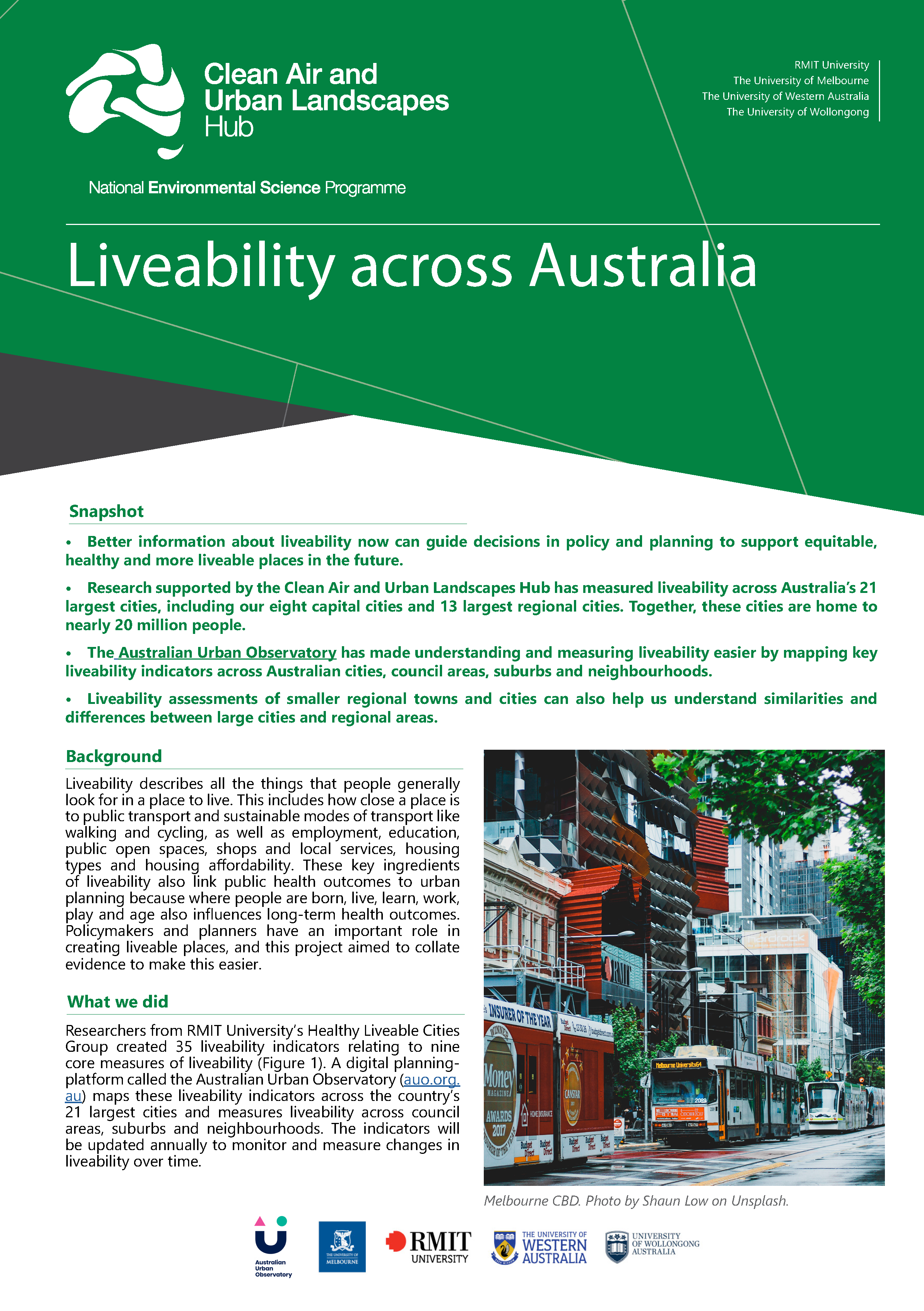 Liveability front page – The Clean Air and Urban Landscapes Hub
